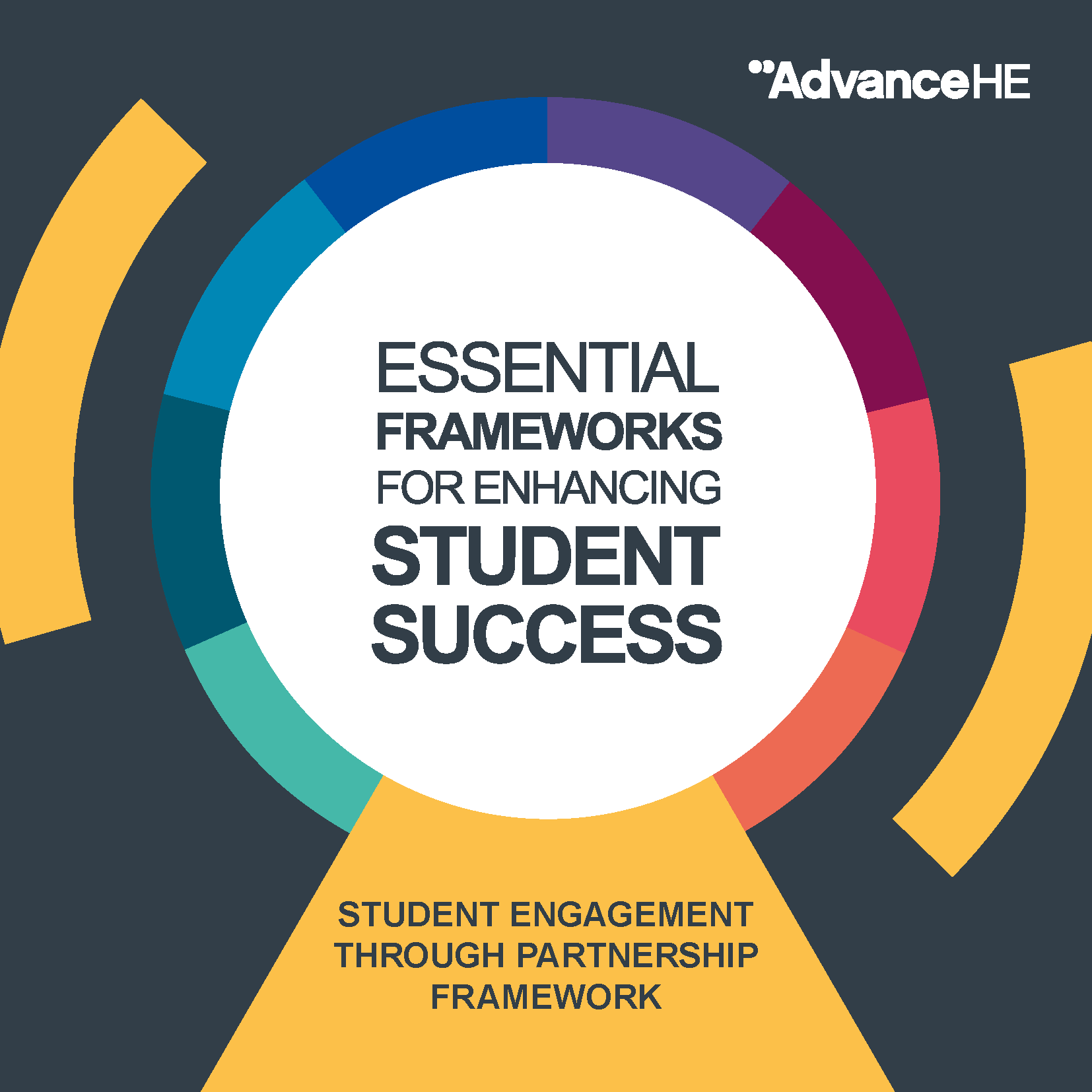Essential Frameworks for Enhancing Student Success | Advance HE
